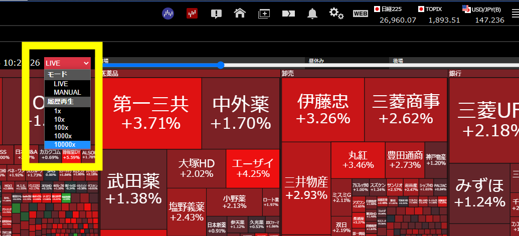 楽天証券のMarketSpeed2のヒートマップ画面を拡大する方法 | nekonimo
